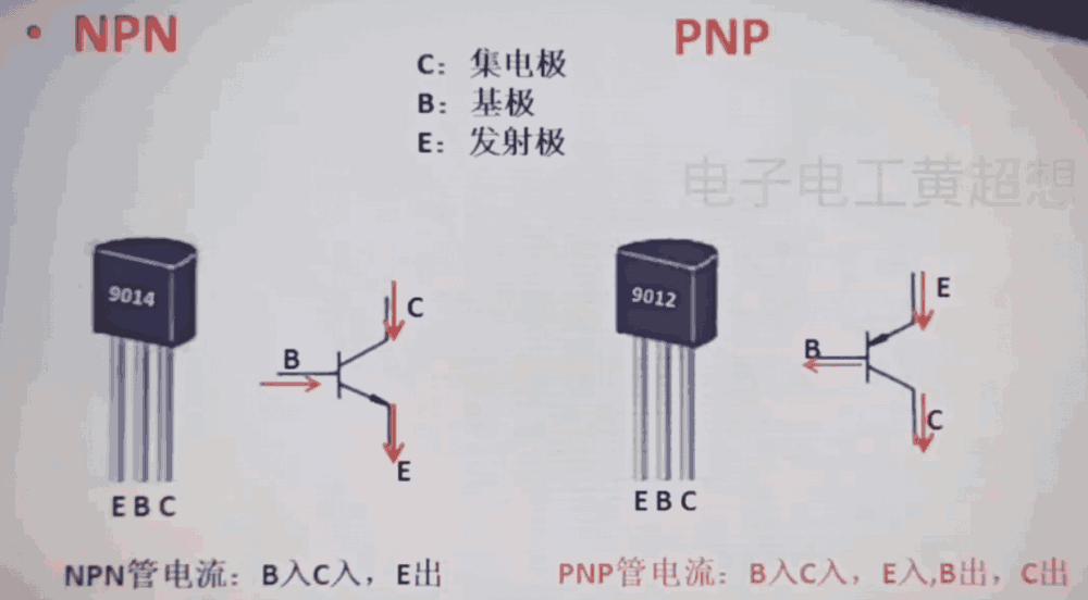NPN和PNP好坏及极性判断-智能工控