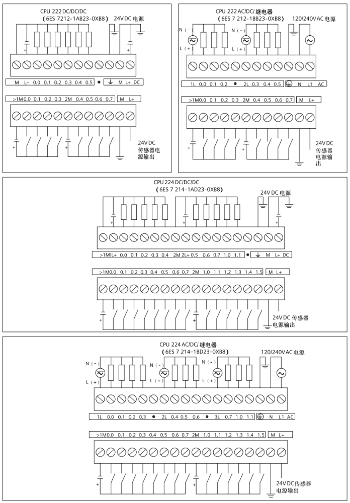 S7-200PLC常规接线图-智能工控
