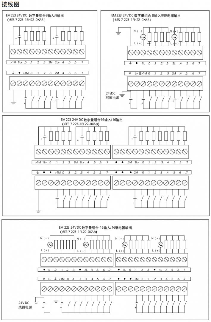 S7-200PLC常规接线图-智能工控