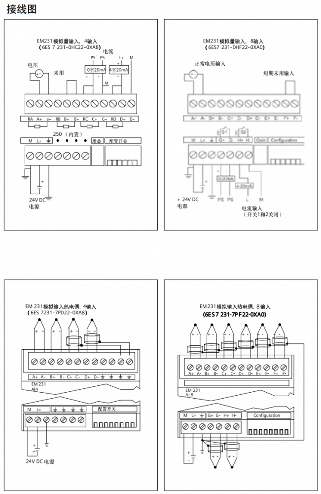 S7-200PLC常规接线图-智能工控