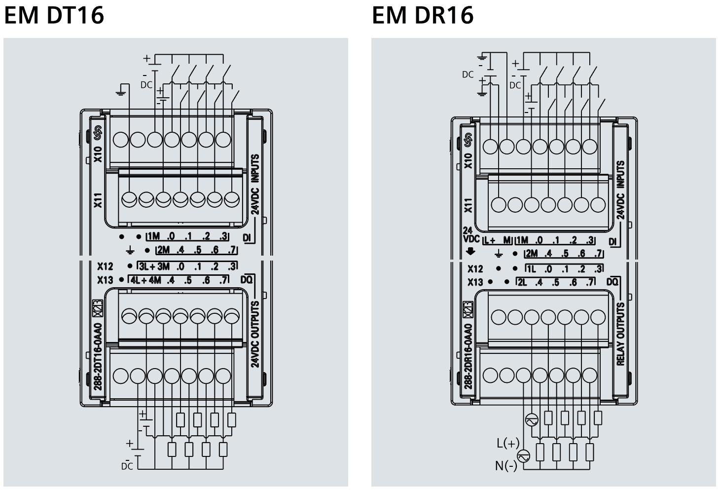 S7-200SMART PLC常规接线图-智能工控