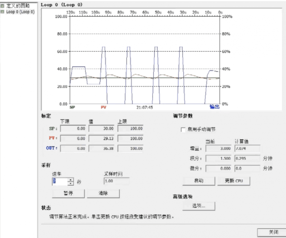 西门子PLC(S7-200SMART)的PID组态及参数自整定设置-智能工控
